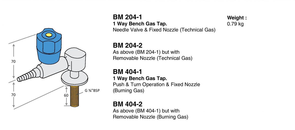 Standard Bench Gas Taps - 1 Way Bench Gas Tap - METHOD