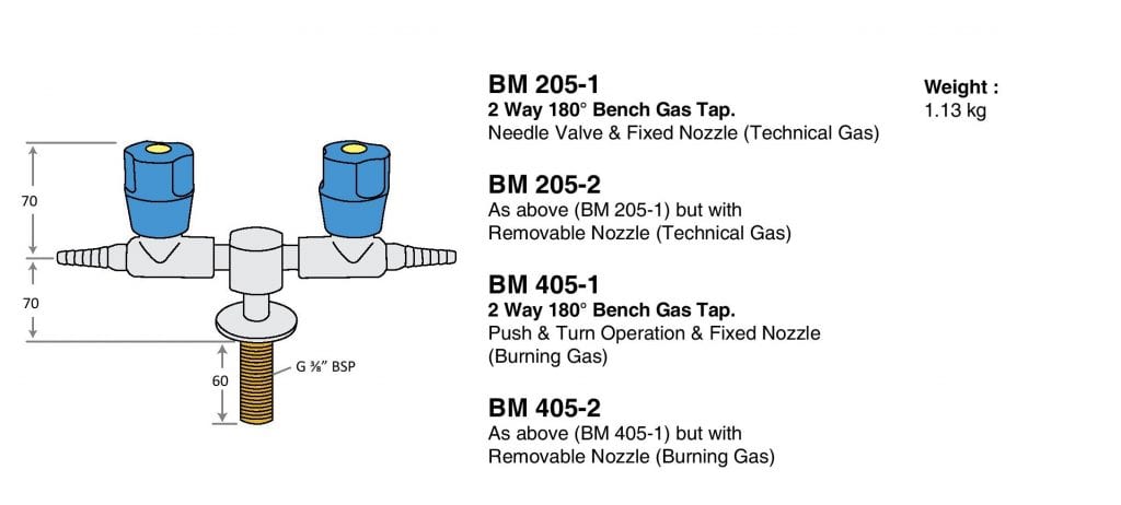 Standard Bench Gas Taps - 2 Way 180º Bench Gas Tap - METHOD