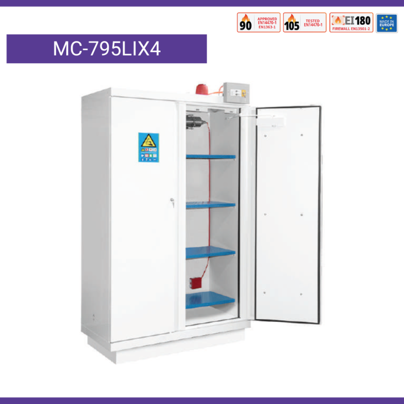 Lithium Battery Safety Storage Cabinet - Laboratory Safety Equipment ...