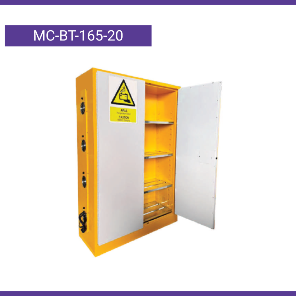 Lithium Battery Safety Storage Cabinet - Laboratory Safety Equipment ...